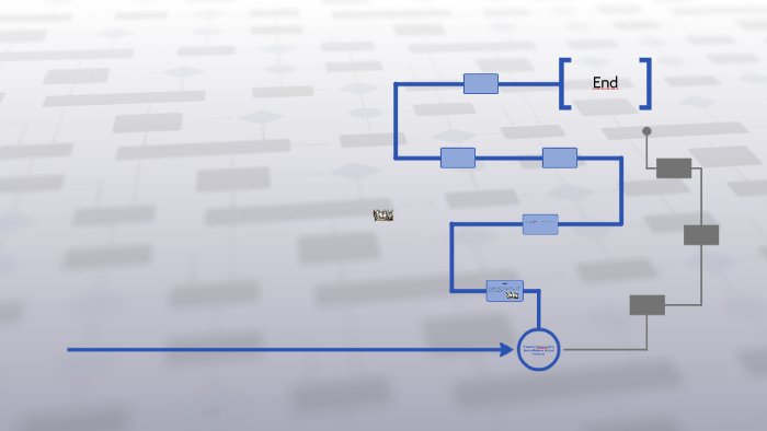 Evolucion historica de la contabilidad en la edad moderna by Nelsy ...
