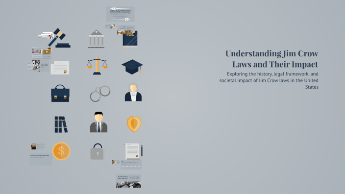 Understanding Jim Crow Laws and Their Impact by Michael George on Prezi