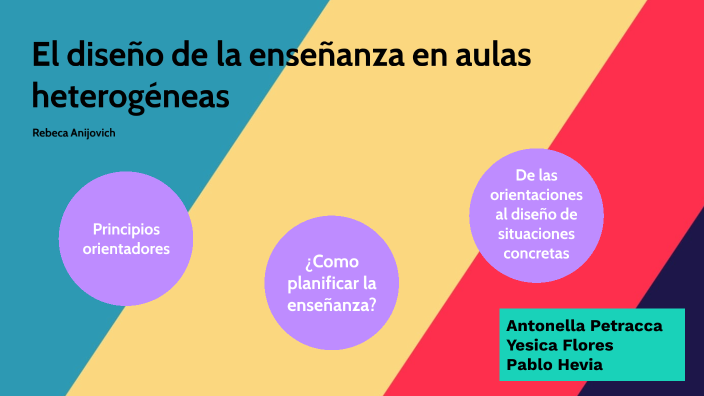 El diseño de la enseñanza en aulas heterogéneas by Pablo Hevia on Prezi