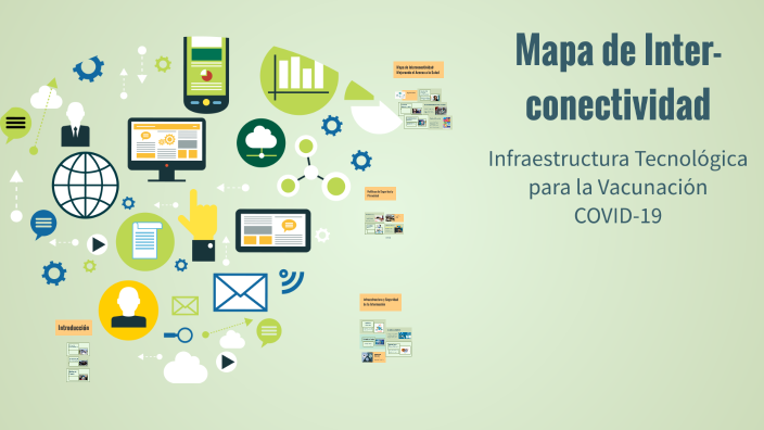 Mapa de Inter-conectividad by Luisa Fernanda Aparicio Jiménez on Prezi