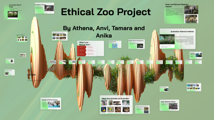Ethical Zoo Project by Anvi Atreja on Prezi