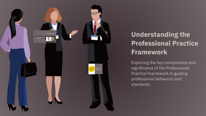 Understanding the Professional Practice Framework by Hailey Newberry on ...