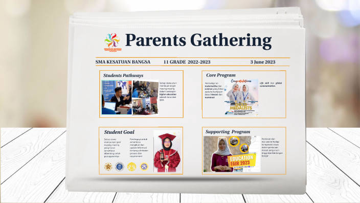 Parents Gathering 11 Grade by Nur Wijayanto on Prezi