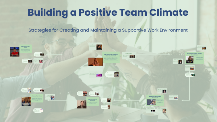Creating a Positive Team Climate by Brianna Sexton on Prezi