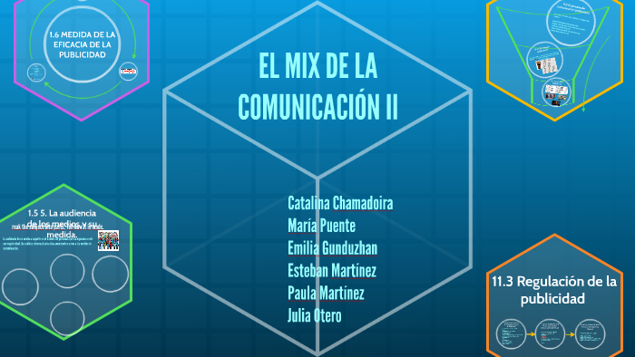 EL MIX DE LA COMUNICACIÓN II by Paula Martinez on Prezi EL MIX DE LA COMUNICACIÓN II by Paula Martinez on Prezi