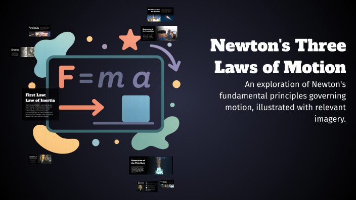 Newton's Three Laws of Motion by shaylee caldwell on Prezi