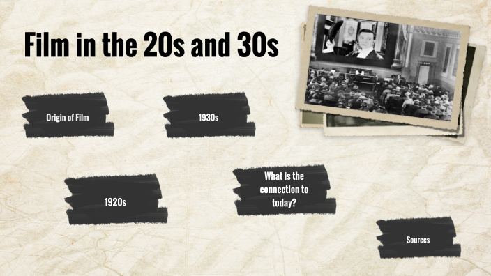 Evolution of Film by Maya Rollings on Prezi