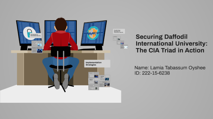 Securing Daffodil International University: The CIA Triad in Action by ...