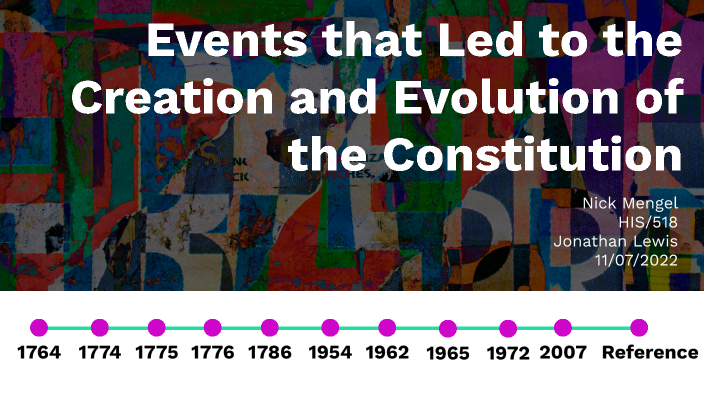 Constitution Timeline by Nick Mengel on Prezi