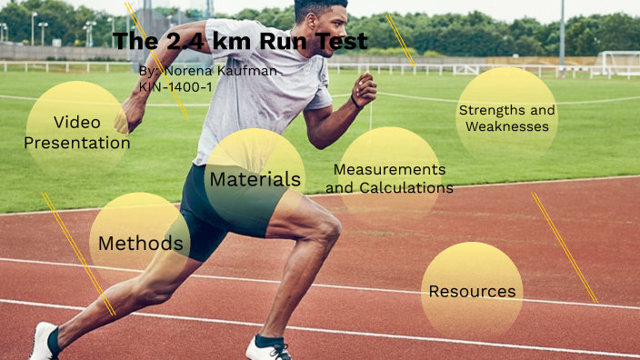 2.4 km Run Test by Norena Kaufman on Prezi