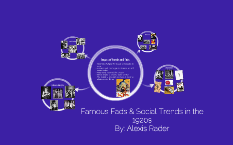 Famous Fads & Social Trends in the 1920s by Alex Rader on Prezi