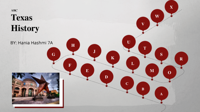 ABC Texas History by Hania Hashmi on Prezi