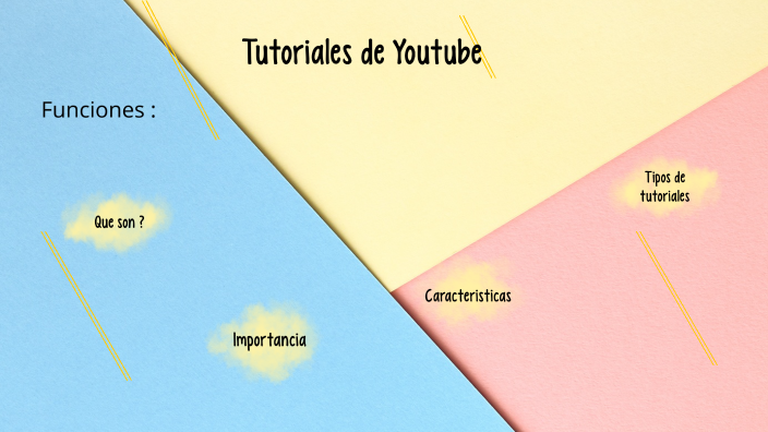 tutoriales de youtube by juan jose deossa correa on Prezi