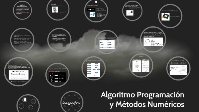 ALGORITMO PROGRAMACIÓN Y MÉTODOS NUMERICOS by francisco carvajal on Prezi