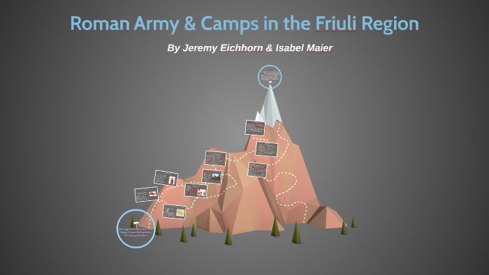 roman legion, hierarchy of command, then specifically camps by isabel ...