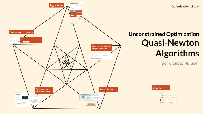 Optimization Method Presentation: BFGS Algorithm by Clau Hernández on Prezi