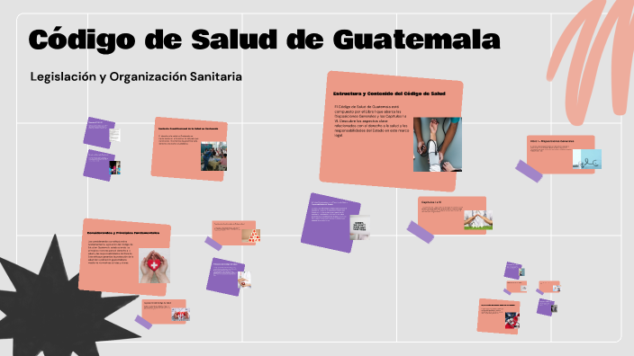 Código de Salud de Guatemala by on Prezi