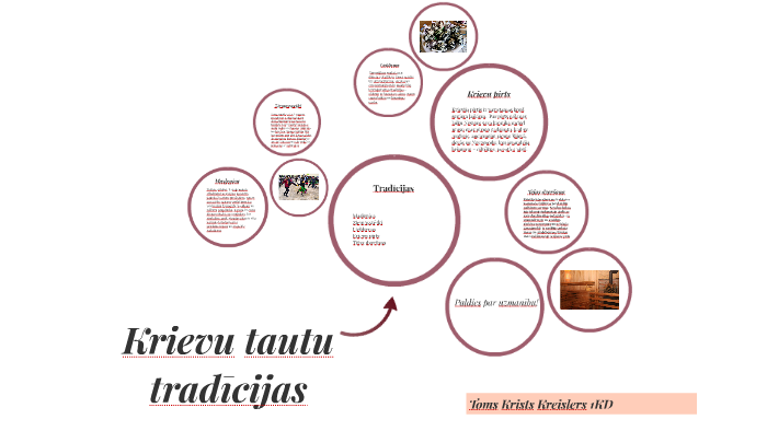 Krievu tautu tradīcijas by Toms Kreislers on Prezi