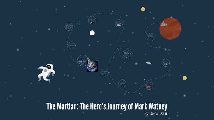 The Martian: The Hero's Journey of Mark Watney by on Prezi