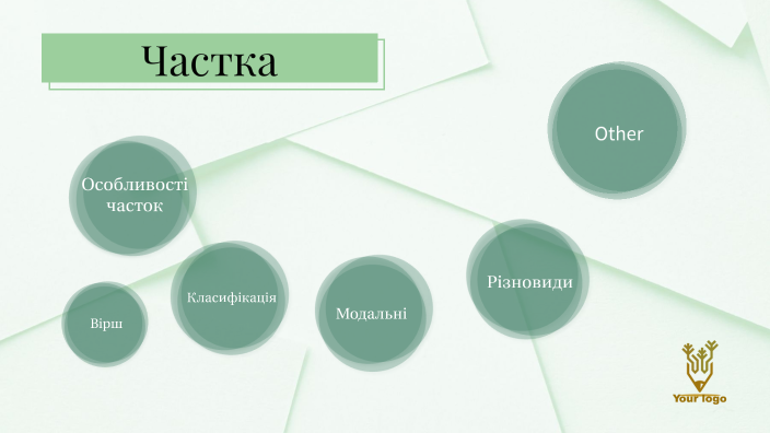 Частка by Maria Ivashchenko on Prezi