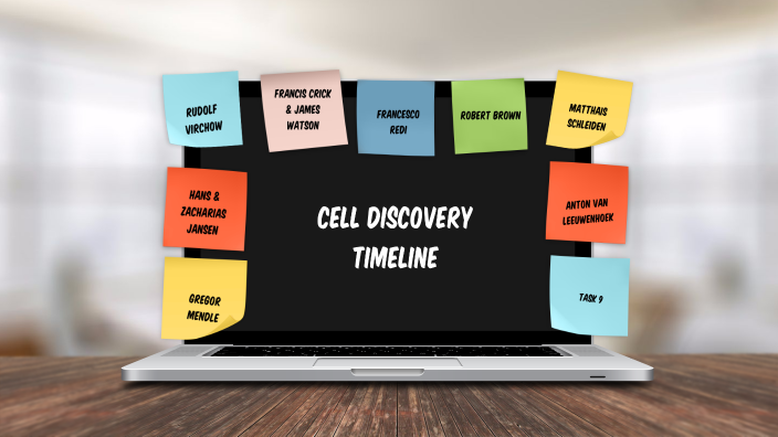 Cell Discovery Timeline by Hannah Mali on Prezi