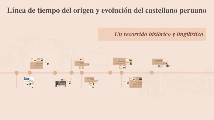 Línea de tiempo del origen y evolución del castellano peruano by Leydi ...