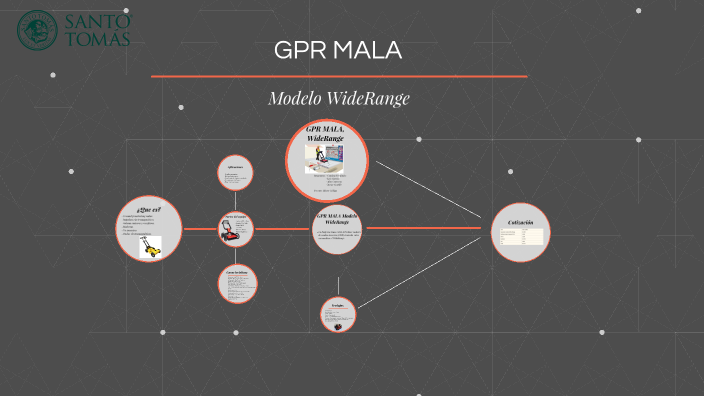 GPR MALA by Luis Carrizo on Prezi
