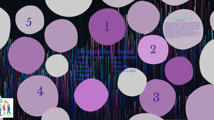 Desigualdade Social by Dylan Monteiro Di Giorno on Prezi