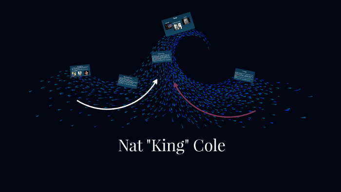 Nat "King" Cole by Lilly Whitfield on Prezi