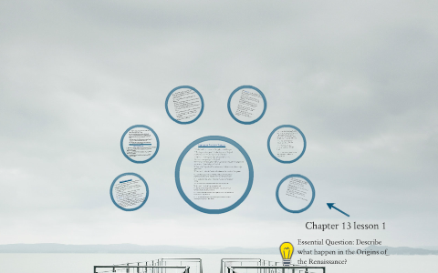 Social Studies Chapter 13 lesson 1 by Miracle Godslaw on Prezi