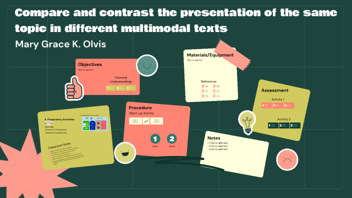 Multimodal Texts by Mary Grace Olvis on Prezi