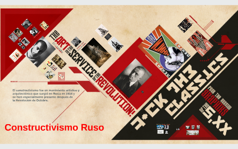 Constructivismo Ruso by asdasd asdasdasd on Prezi