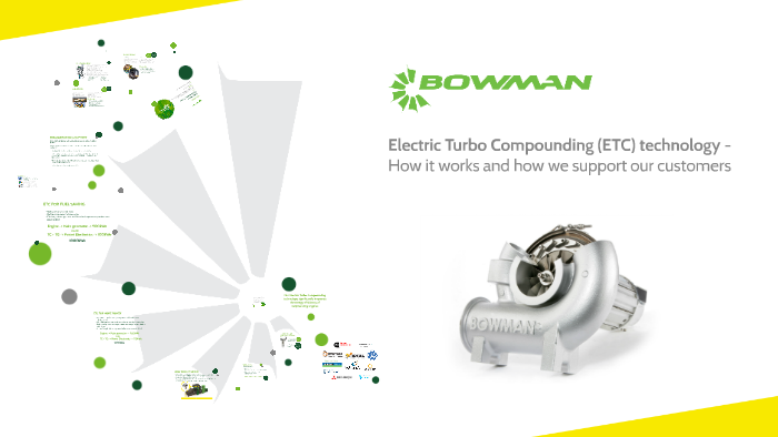 Bowman Power Group Intro Aus by Bowman Power