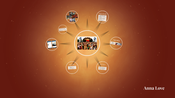Formosa Fun Coast by Anna Love on Prezi