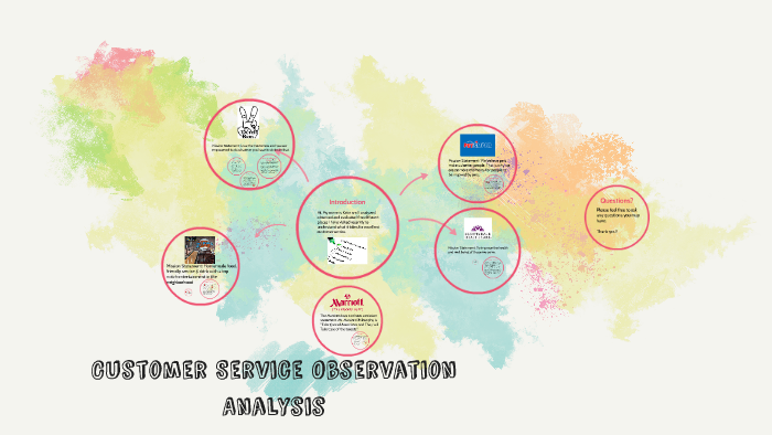 Customer Service Observation Analysis by Kaitlin May on Prezi