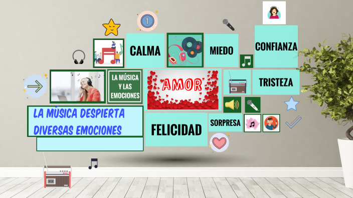 LA MÚSICA DESPIERTA DIVERSAS EMOCIONES by Janeth Armijos on Prezi
