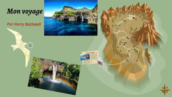 Mon voyage by Harry Rothwell on Prezi