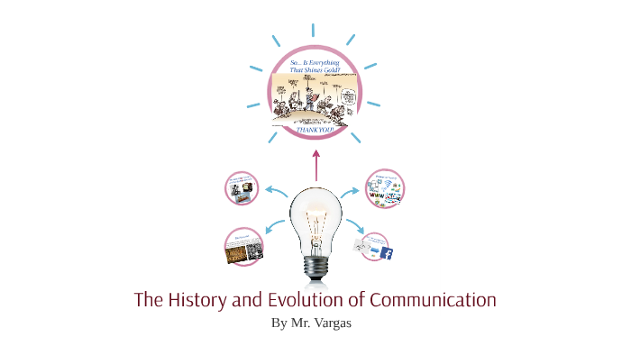 The History and Evolution of Communications by Mateo Vargas on Prezi