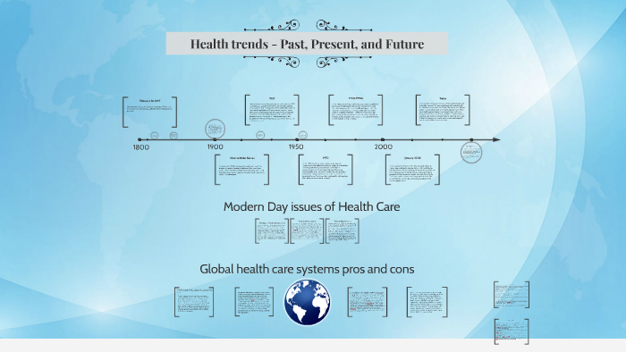 Health trends - Past, Present, and Future by School Stuff on Prezi