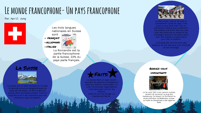 Le monde francophone project by April Jung on Prezi