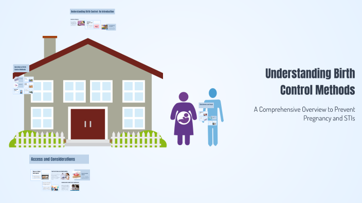 Understanding Birth Control Methods by A Pukaite on Prezi