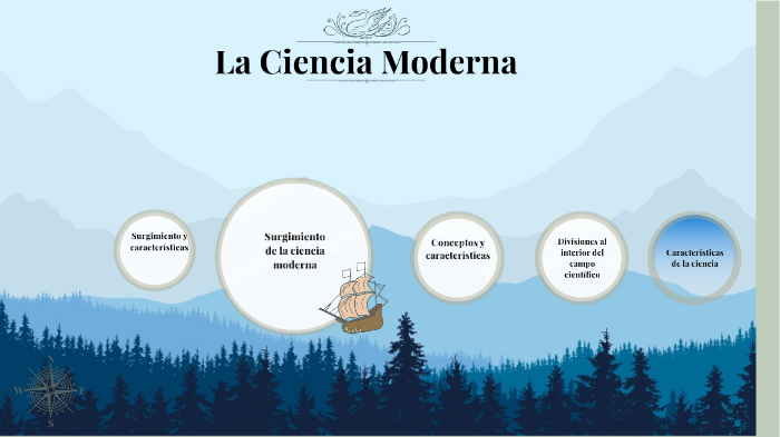 La ciencia moderna y sus características by Lizzy Cordero on Prezi