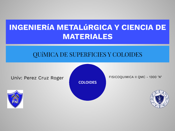 QUIMICA DE SUPERFICIES Y COLOIDES by Roger Perez Cruz on Prezi