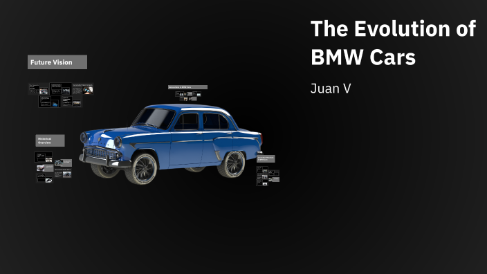 The Evolution of BMW Cars by juan valencia giraldo on Prezi
