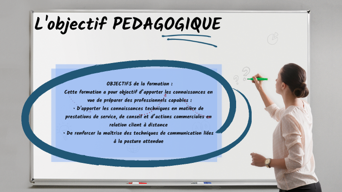 DEFINIR L'OBJECTIF PEDAGOGIQUE by Faouzia AAZOUZ on Prezi