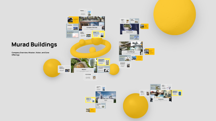 Murad Buildings by gulomova rakhimakhon on Prezi