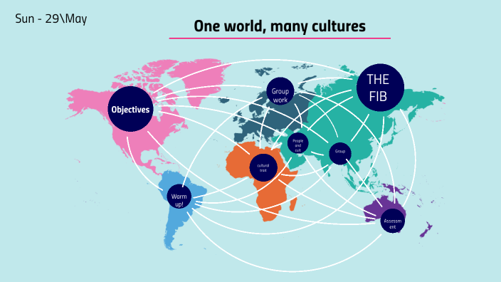 one world, many cultures by Shaikha Tariq on Prezi