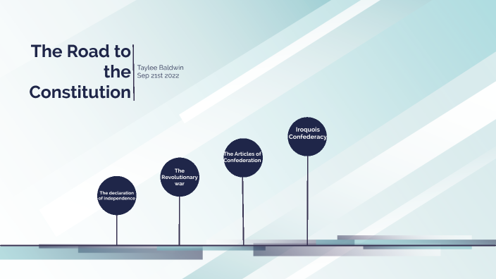 The road to the constitution by Taylee Baldwin on Prezi