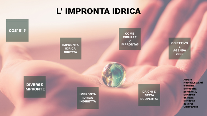 impronta idrica by Nestola Auroraanna on Prezi