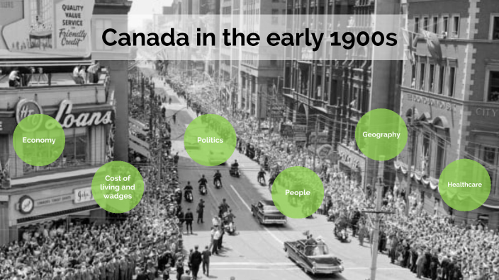 History- Canada in the 1900s by Kaia Hulme on Prezi